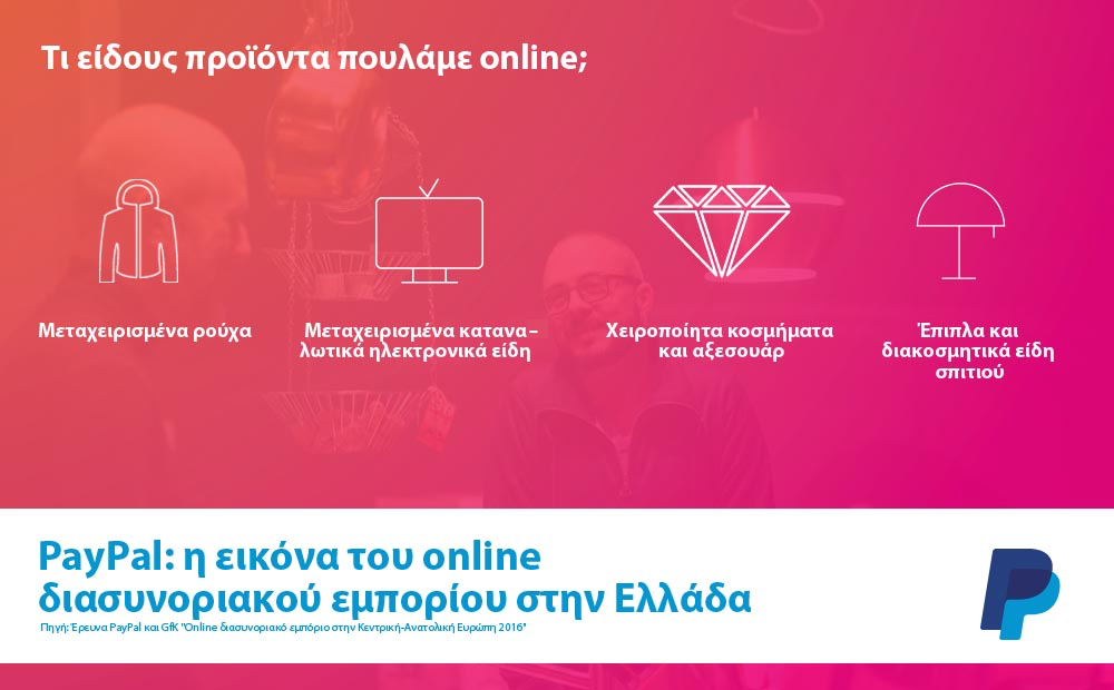 Internet όχι μόνο για αγορές - Κατασκευή ιστοσελίδων και eshop - isotopon